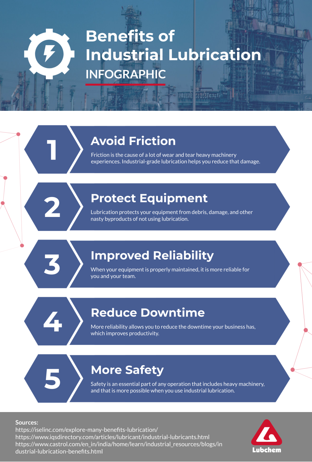 5 Benefits of Industrial Lubrication [Infographic] | Lubchem